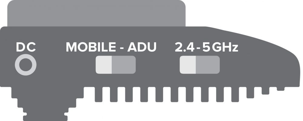 Free Tethering Guides