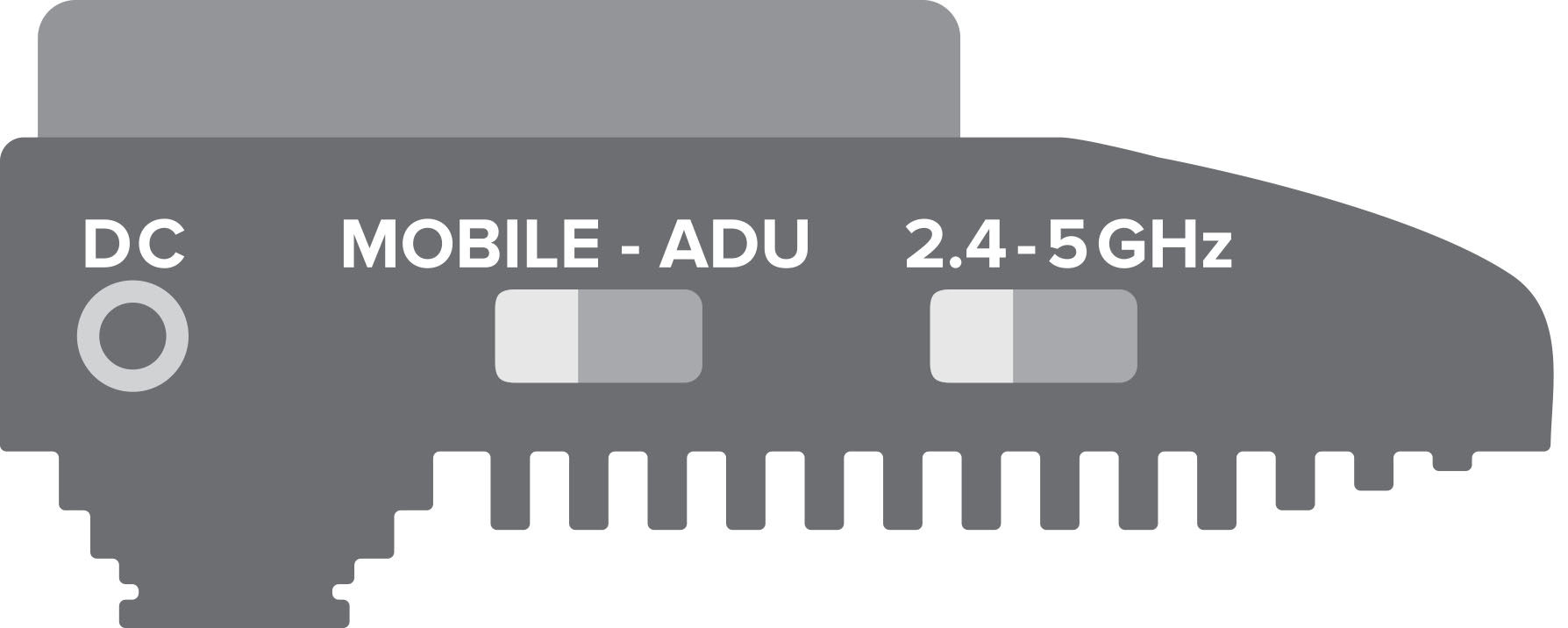 Free Tethering Guides