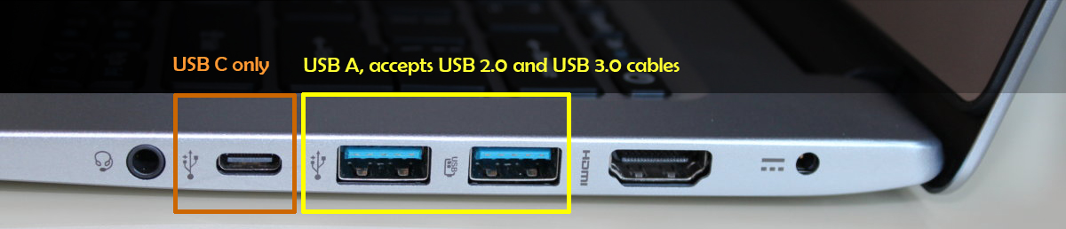 Let’s start by clarifying the most common USB types you’ll encounter: