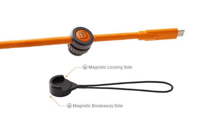 TetherGuard® Tethering Support Kit